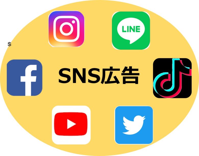 SNS広告とは？？ | 株式会社Shinker@静岡のWEBマーケティング