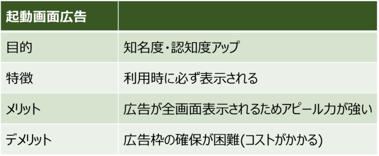 新時代SNS「TikTok広告」 | 株式会社Shinker@静岡のWEBマーケティング