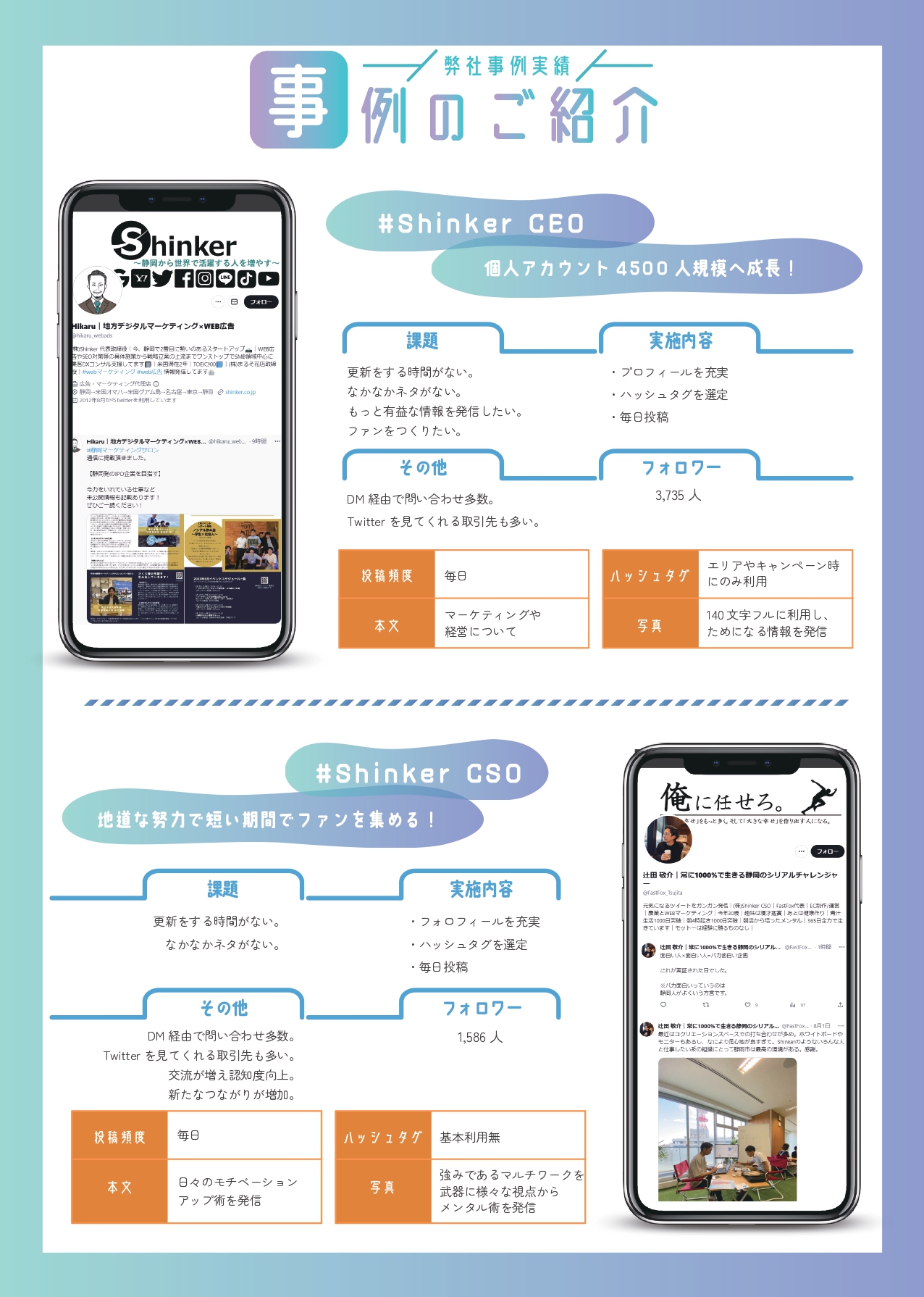 SNSマーケティング 代行 | 株式会社Shinker@静岡県のWEBマーケティング